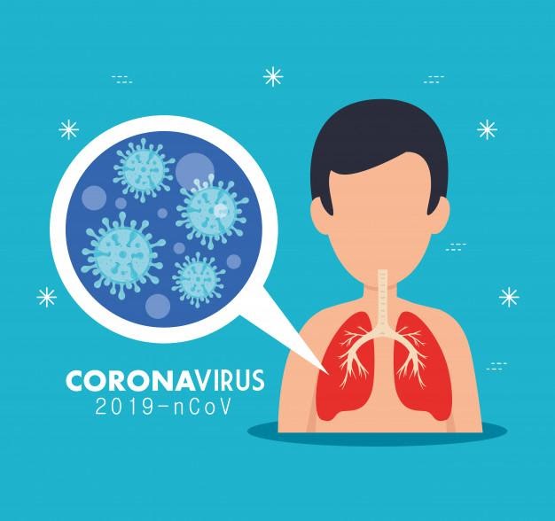 Covid-19 Lung Infection Recovery Time