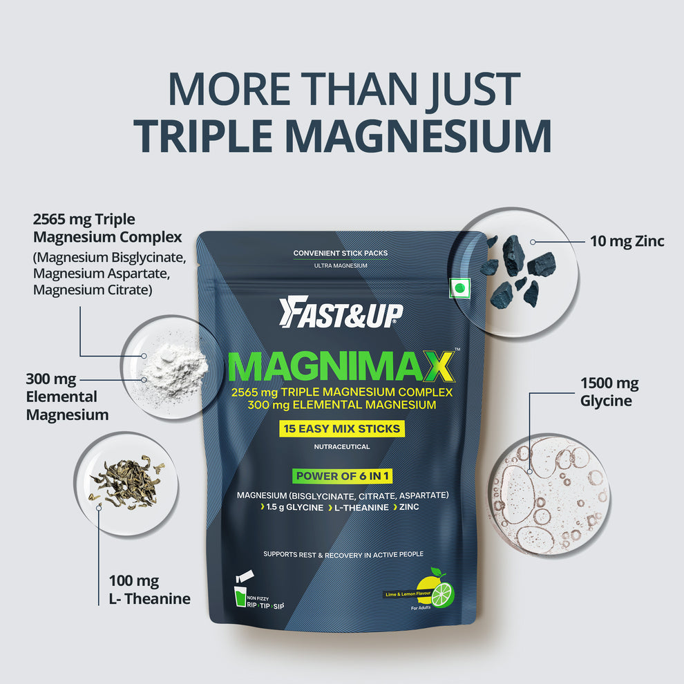 Fast&Up Advanced Triple Magnesium Complex for Daily Wellness