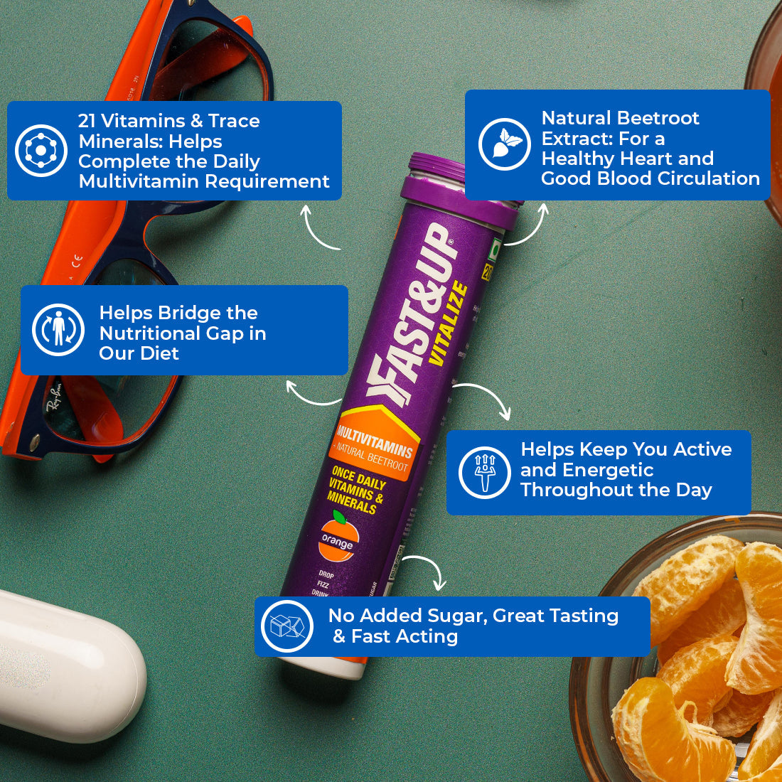 Fast&Up Vitalize - Multivitamin Tablets For Daily Energy & Health